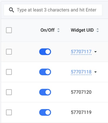 Rules-Based Optimization in MGID Ads